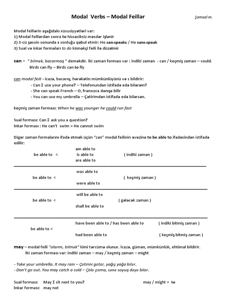 Modal Verbs 2020 | PDF
