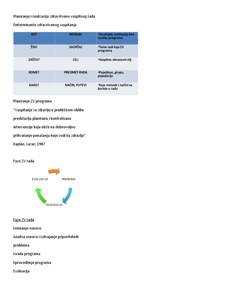 Planiranje I Realizacija Zdravstveno Vs | PDF