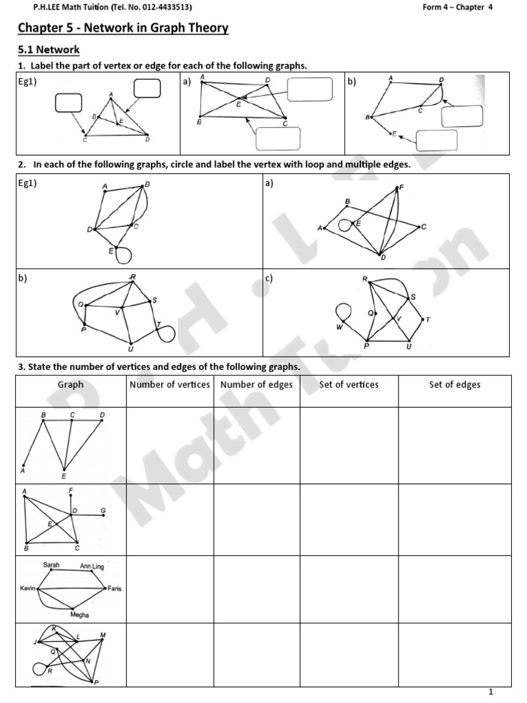 f4-maths-chp5-networks-in-graph-theory-pdf