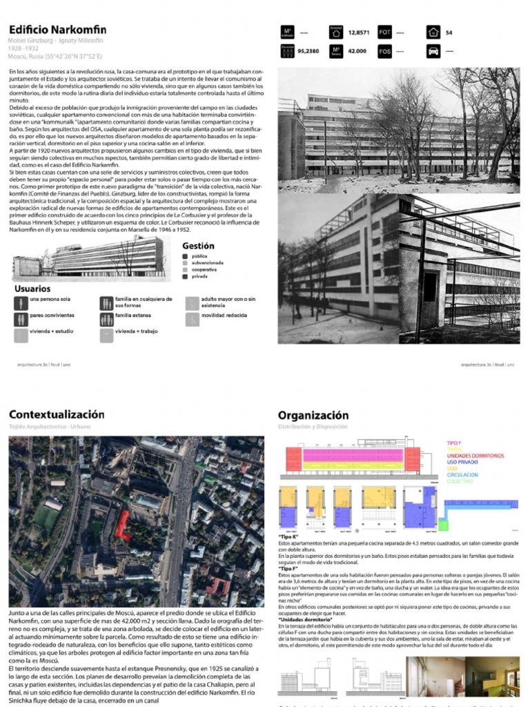 Edificio Narkomfin | PDF