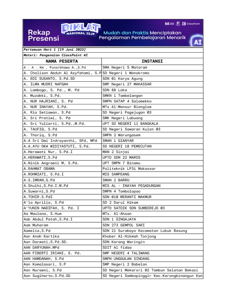 Rekap Presensi Hari 1 | PDF