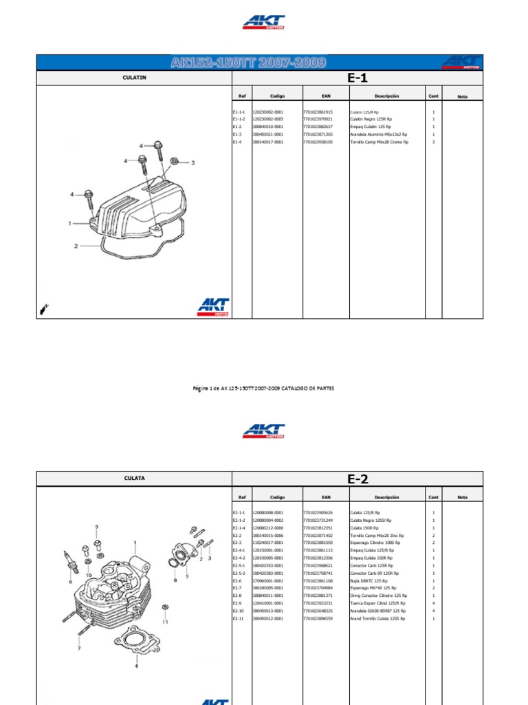 Akt 125-150tt 2007-2009 Catalogo de Partes | PDF
