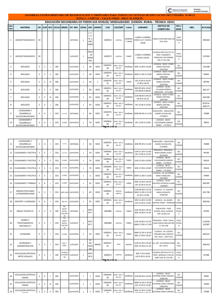 Planilla Unificada para Publicacion de Horas Zona 1 - 01-08-23 | PDF