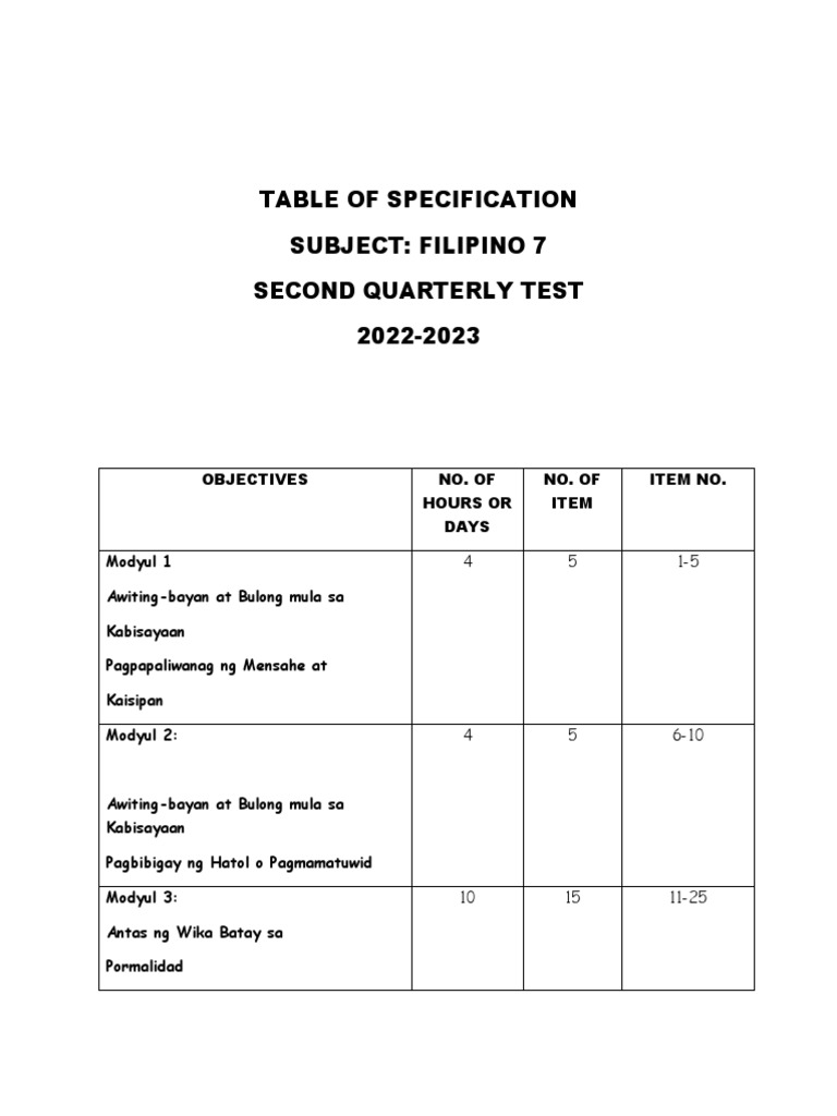TOS FORMAT FIL 7 Done | PDF