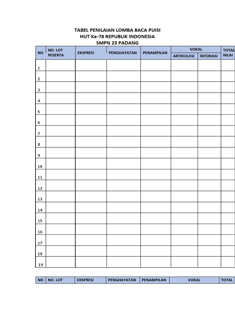 Tabel Penilaian Lomba Baca Puisi | PDF