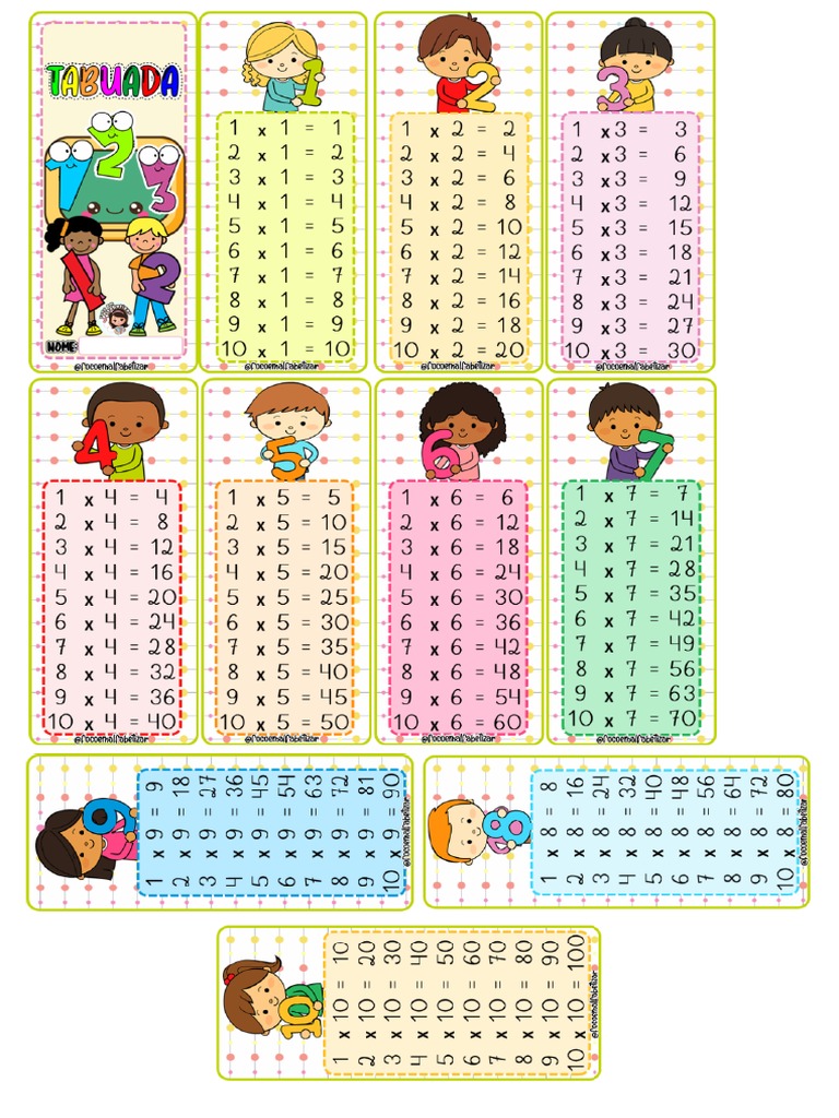 Tabuada Chaveiro | PDF