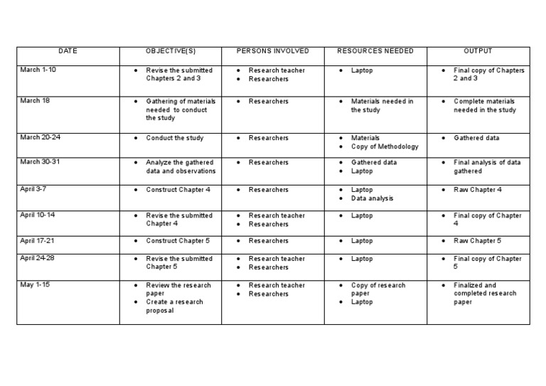 PR2 Timetable | PDF