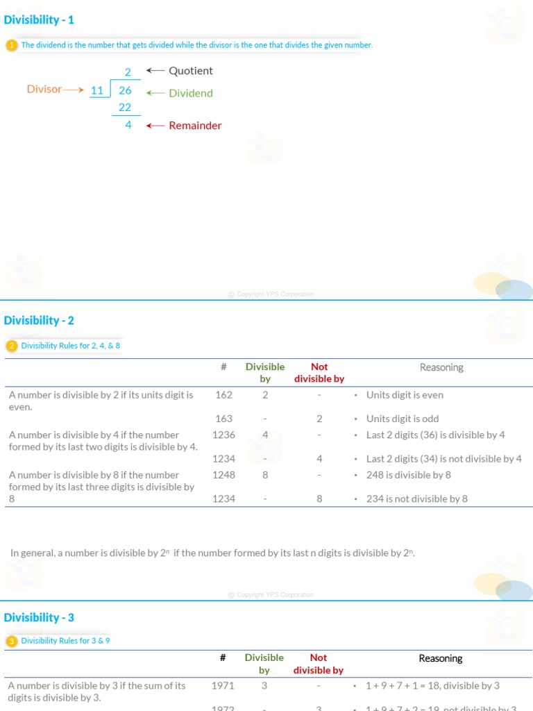 Divisibility Summary | PDF | Division (Mathematics) | Discrete Mathematics