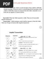 Transactional Analysis Made Simple | PDF | Id | Thought