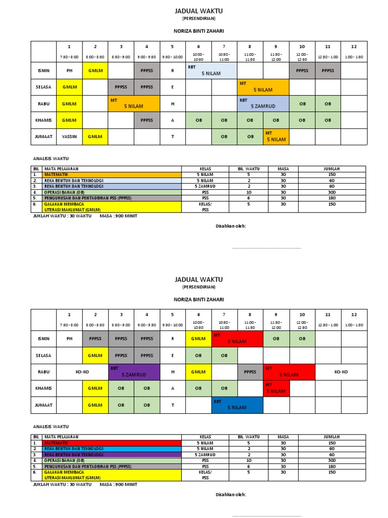 Jadual Waktu Kelas Noriza Binti Zahari | PDF