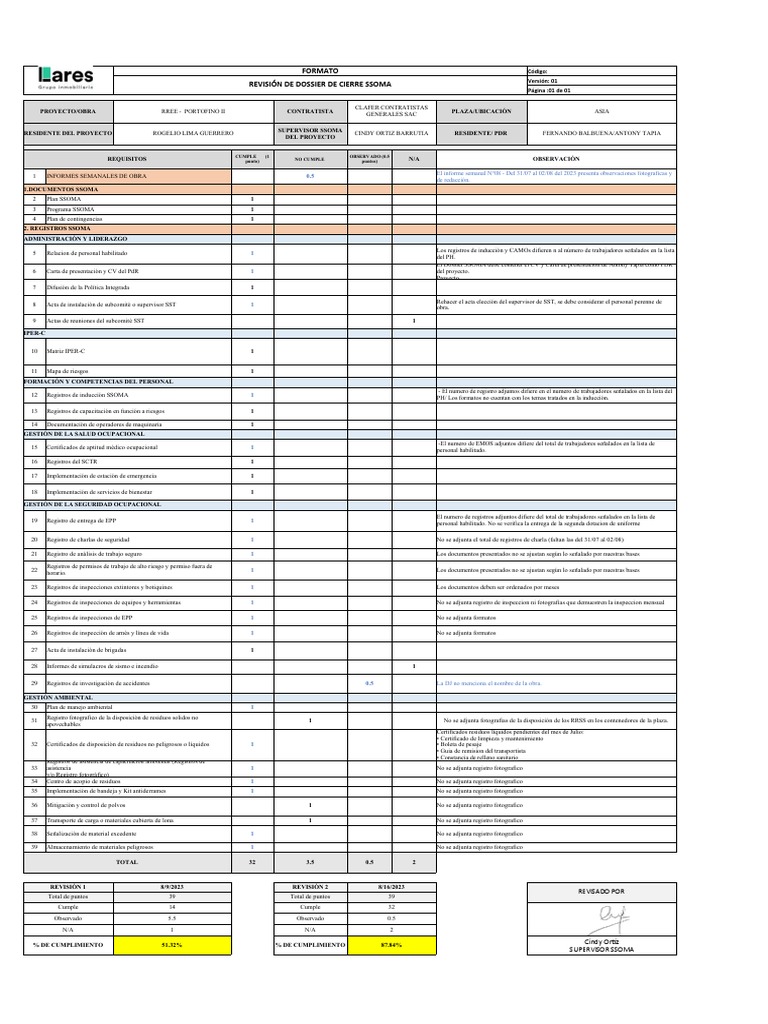 Dossier Ssoma Rree - Clafer | PDF | La seguridad | Contaminación