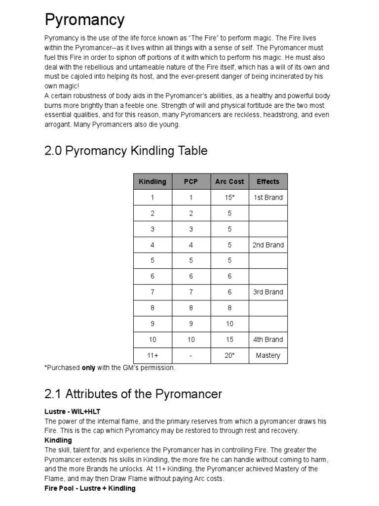 Pyromancy Updated | PDF | Fires | Shield