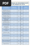 Requerimento de Declaração - Modelo RP - 5044 | PDF | Trabalho | Business