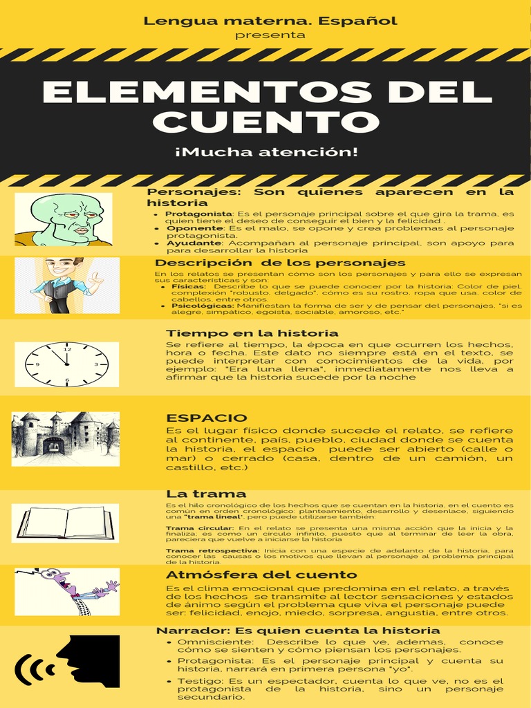 Elementos Del Cuento - 031950 | PDF