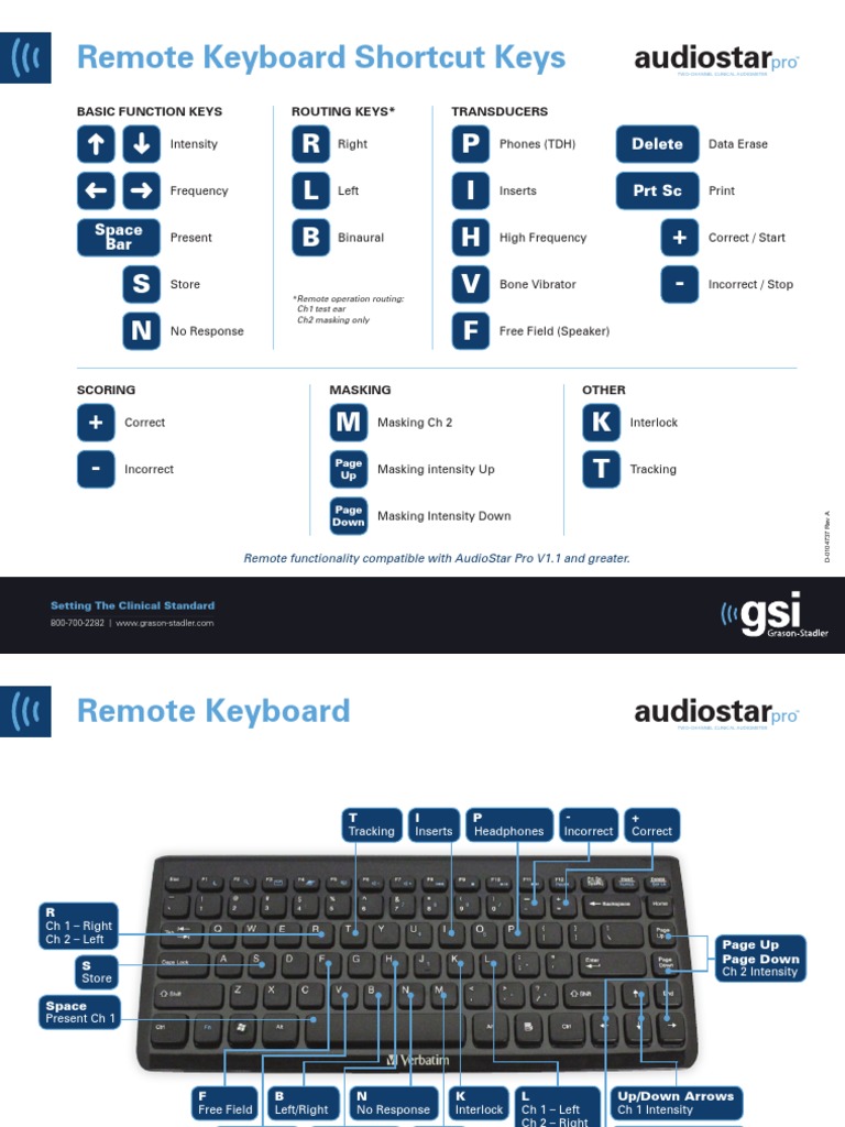 GSI Remote Keyboard Shortcut Key | PDF