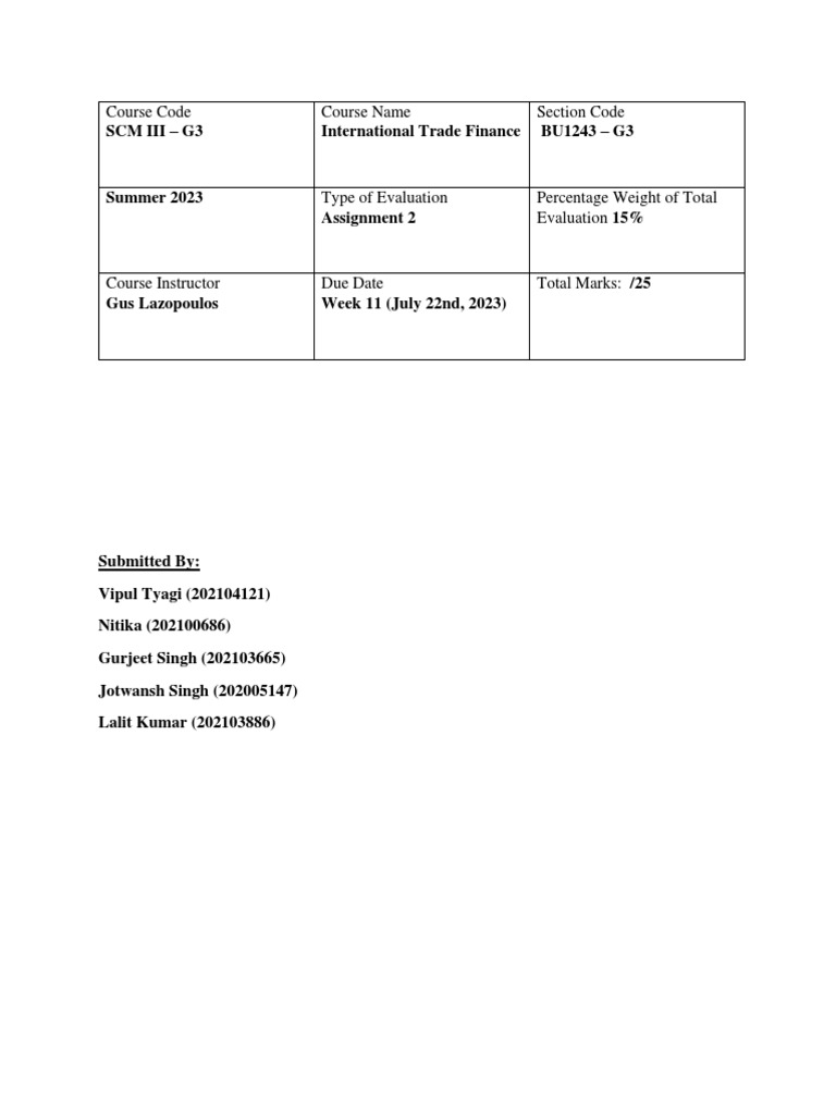 Assignment 2 (ITF) | PDF | Letter Of Credit | Banks