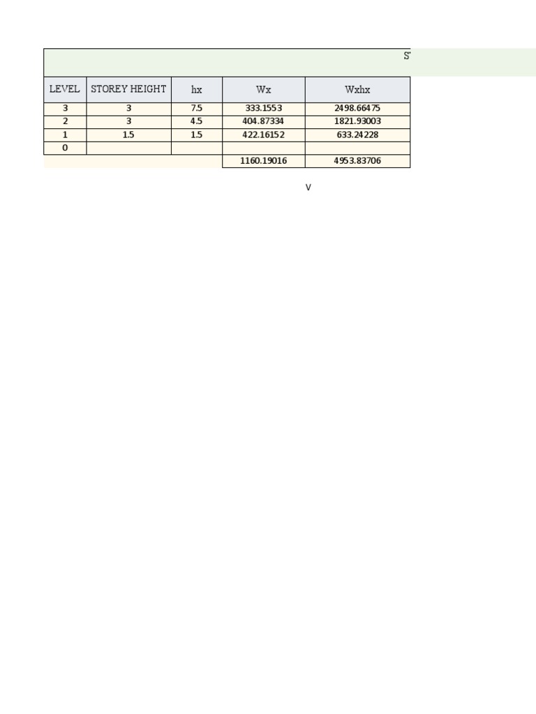 Static Lateral Force Sheet | PDF