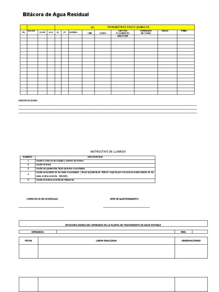 Bitácora de Parámetros de Agua Residual | PDF | Tecnología