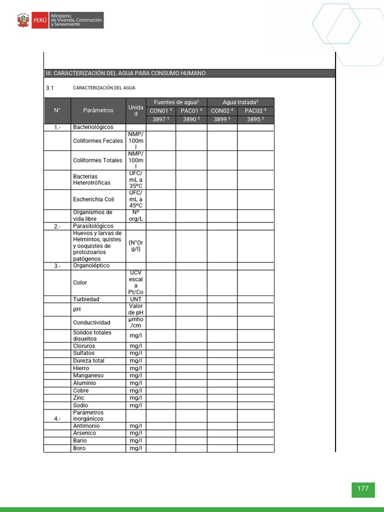 PARAMETROS | PDF | Agua | Agua potable