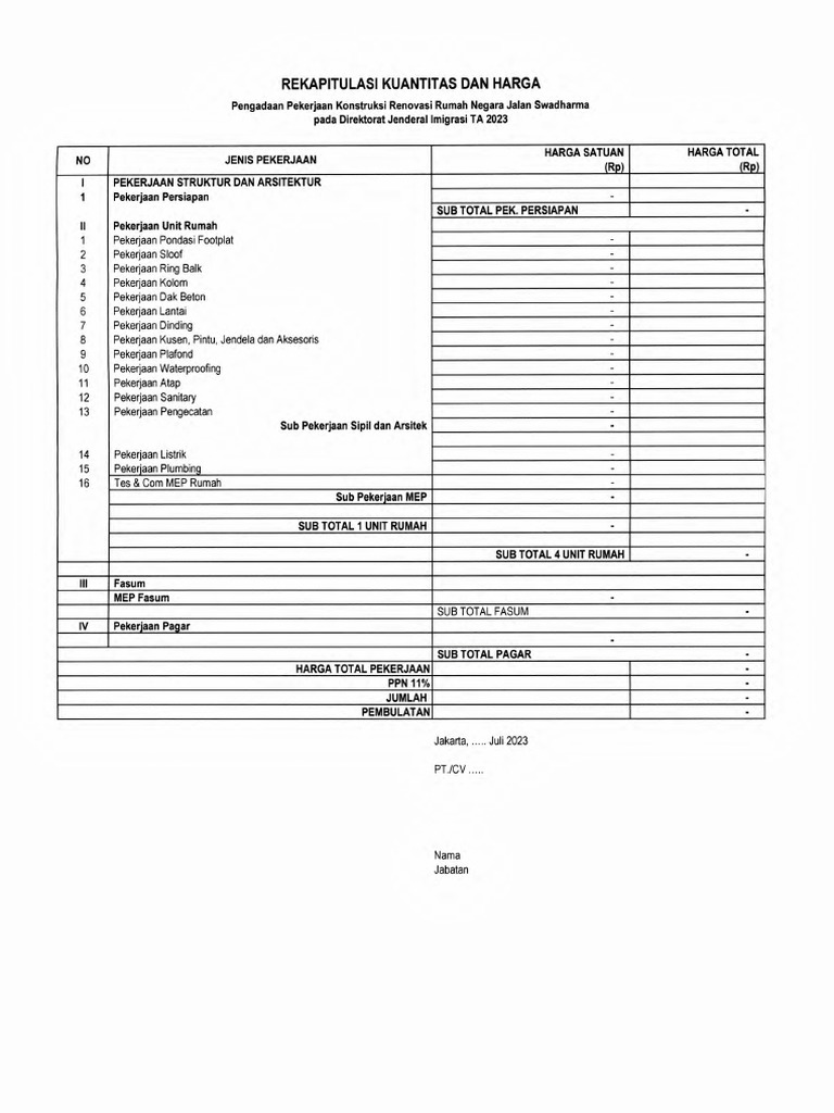 Boq Rev Jl. Swadharma | PDF