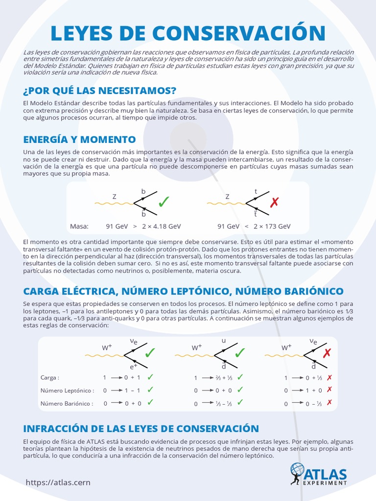 Leyes de Conservación | PDF | Modelo estandar | Masa