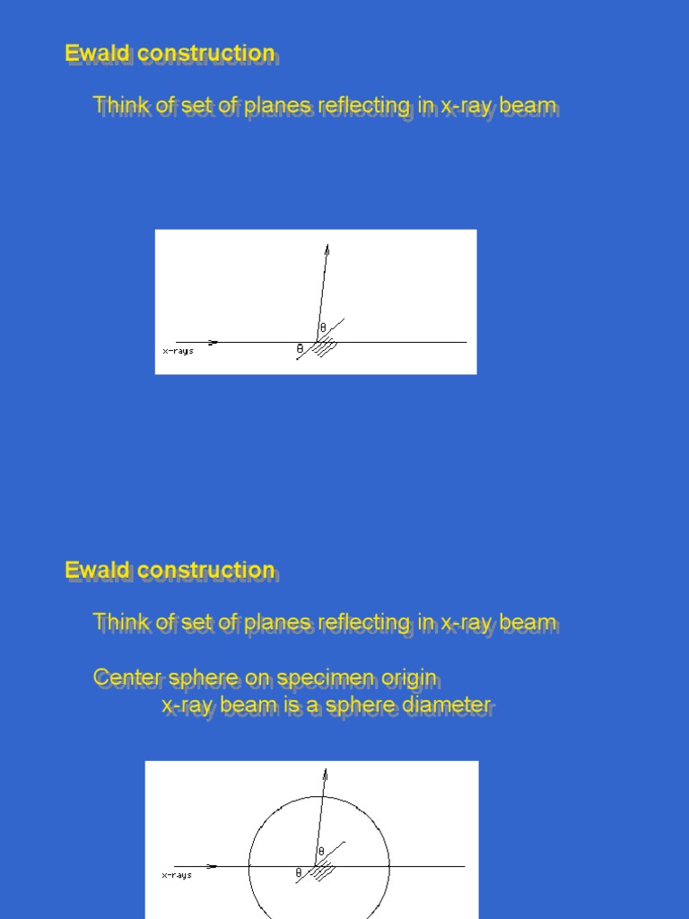 Ewald Construction | PDF | Equator | Crystal Structure