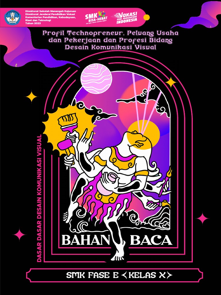 Bahan Baca (1) Technopreneur | PDF