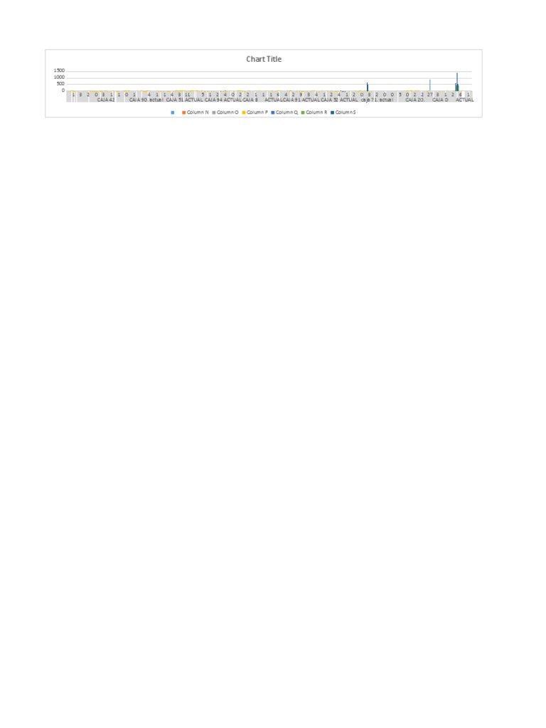 Inventario Reten | PDF