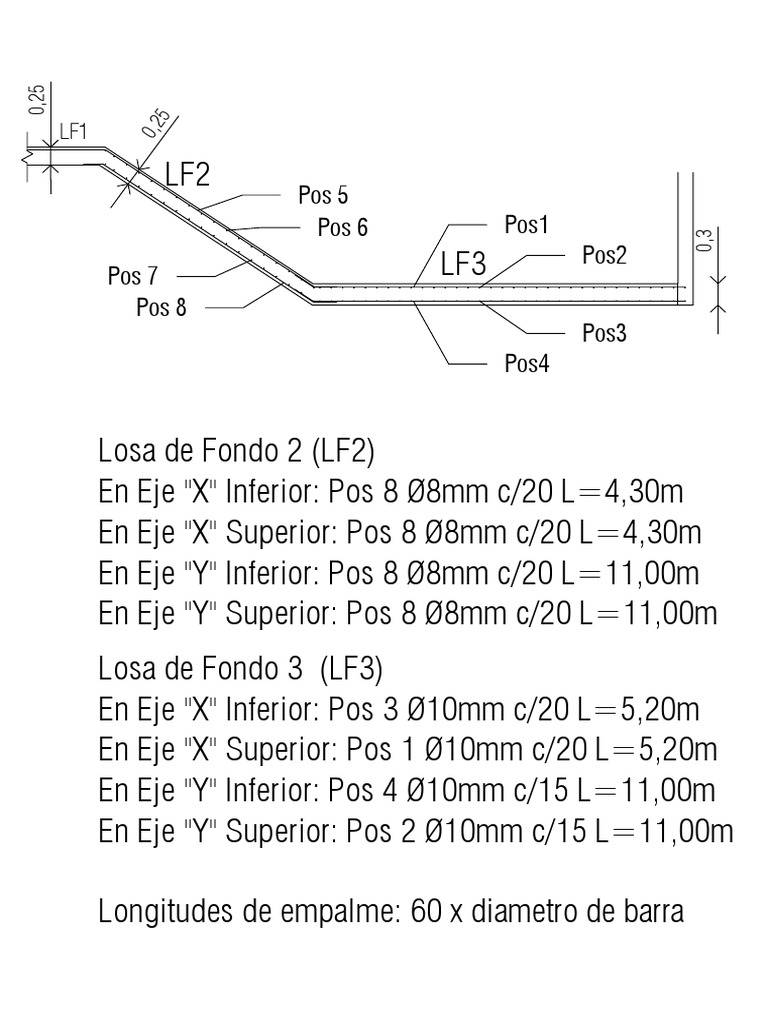 Detalle Armado LF1 y LF2 | PDF