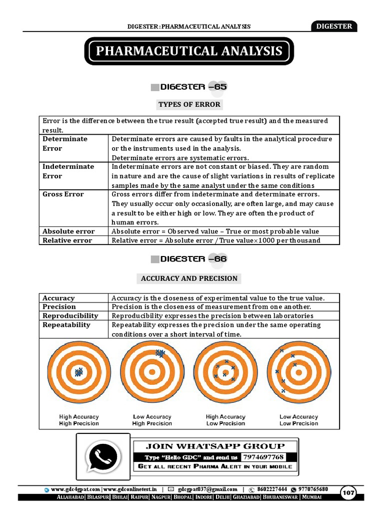Analysis | PDF | Spectroscopy | Nuclear Magnetic Resonance