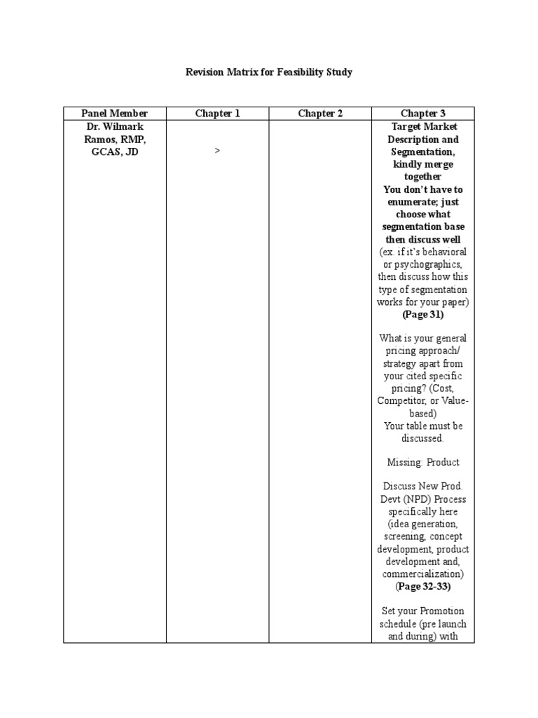 RevisionMatrix CarloMiranda | PDF