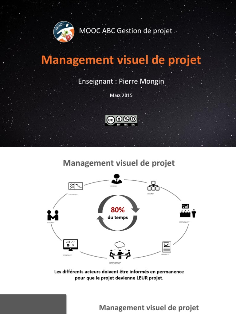 Management Visuel de Projet | PDF