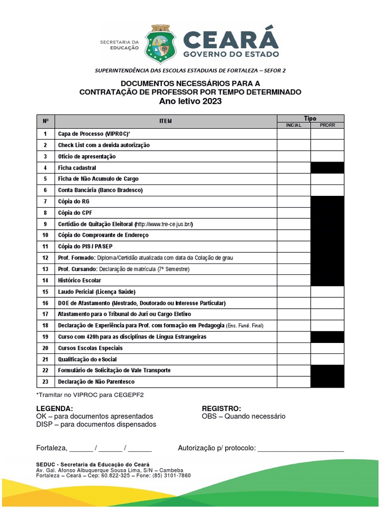 Check-List CTs 2023 | PDF