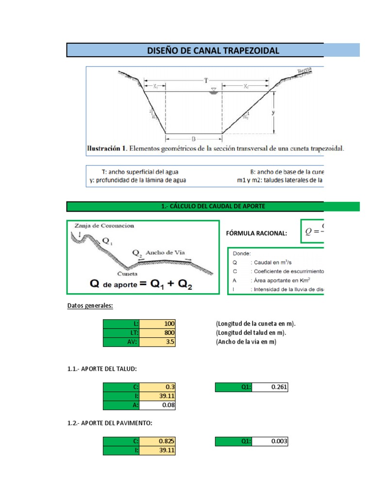 Diseño de Cuneta Trapezoidal | PDF