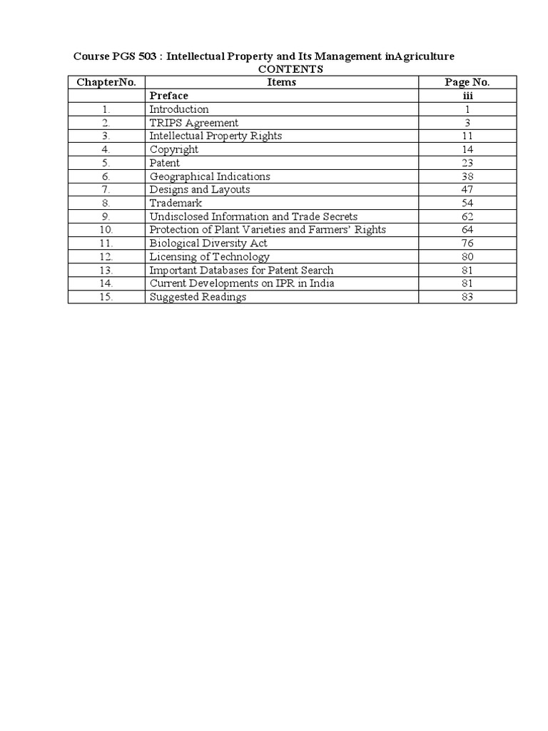 PGS 503 - Notes | PDF | Trips Agreement | Intellectual Property