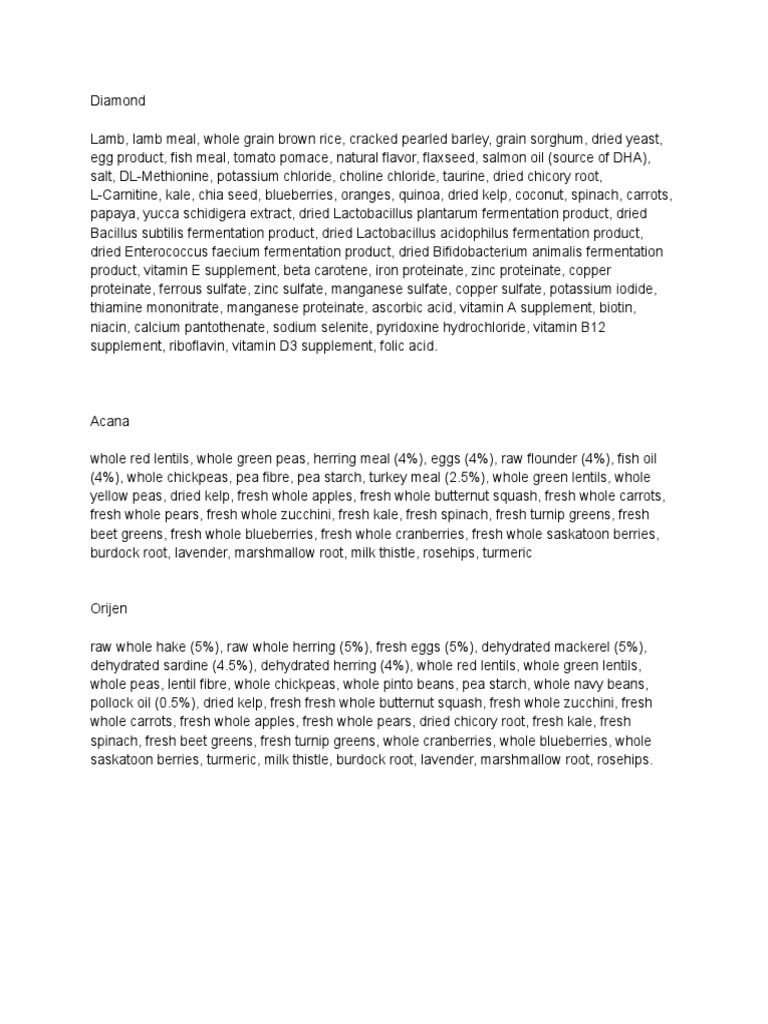 Dog Food Ingredients | PDF