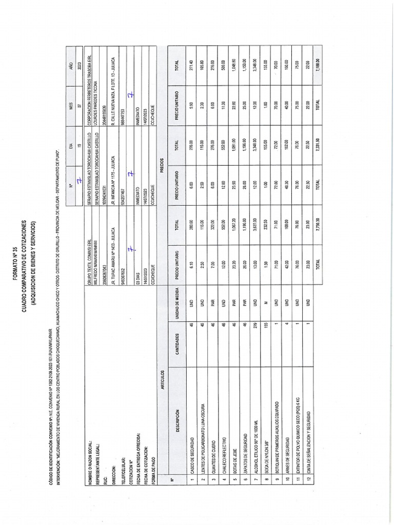 Cuadro Comparativo Epps Obrero | PDF