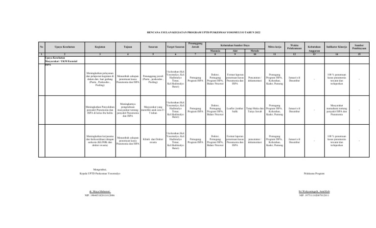 Ruk Program Ispa 2022 - 2023 | PDF