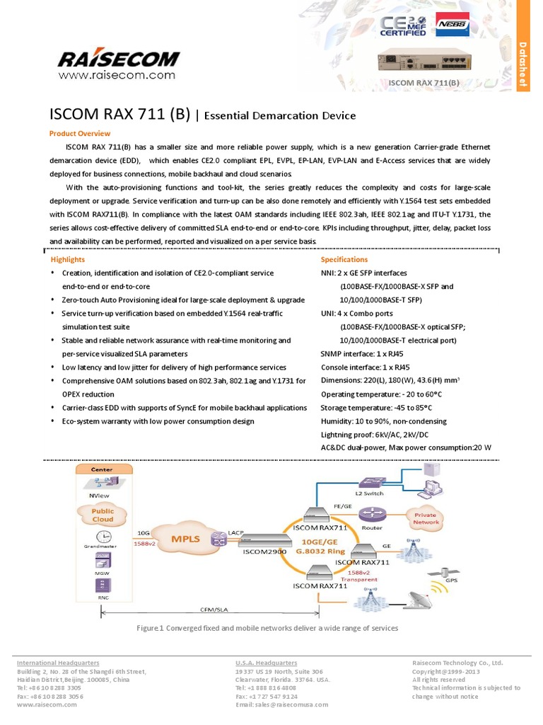RC Datasheet ISCOM RAX711 B | PDF