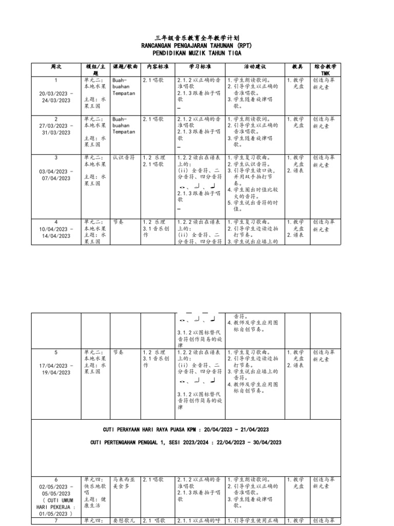 P.muzik - Tahun 3 - RPT 2023-2024 - LCH | PDF