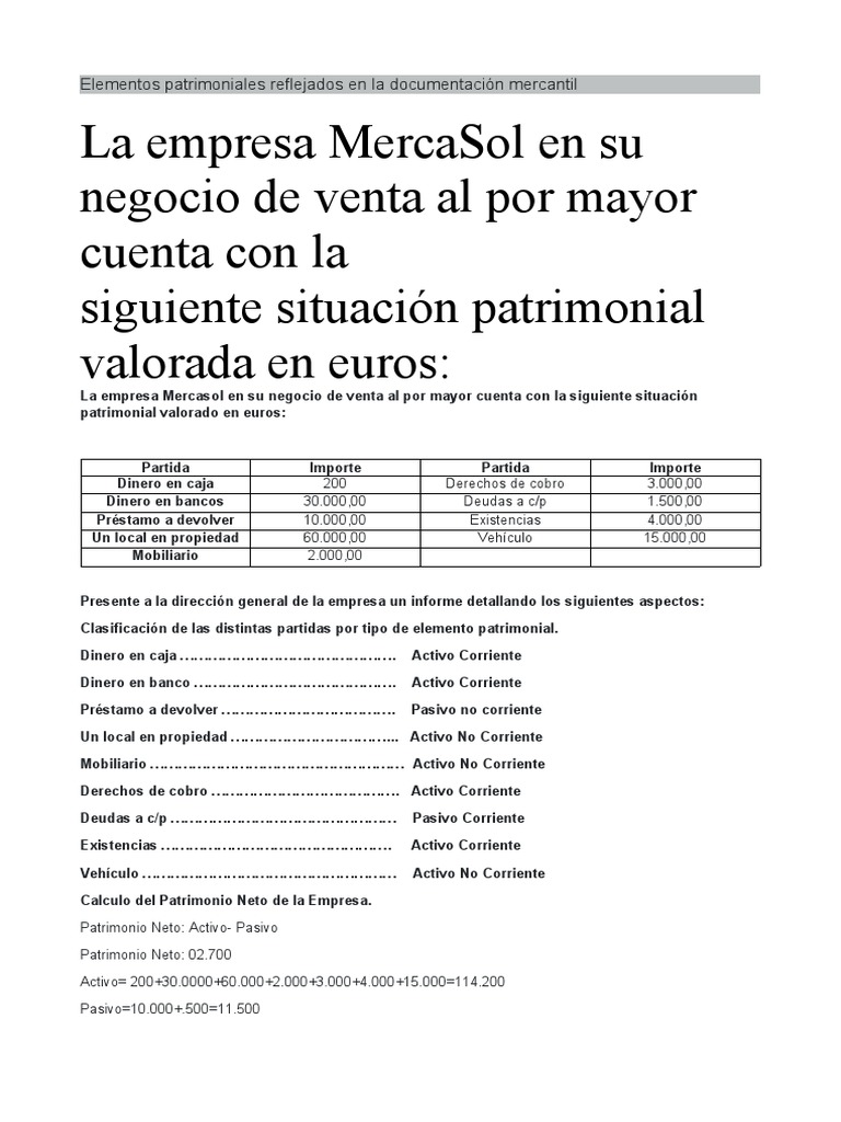 Elementos Patrimoniales de MercaSol | PDF