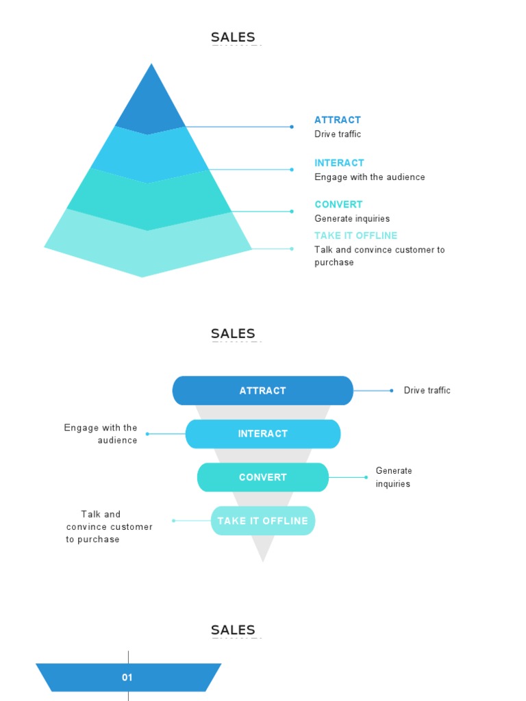 Blue and White Funnel Chart Presentation | PDF | Communication | Human ...