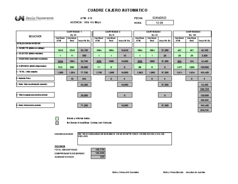 Cuadre Cajero Automatico: ATM: 019 Fecha AGENCIA: Villa 1ro Mayo Hora | PDF