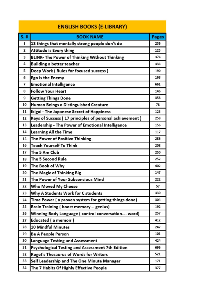 English Books List | PDF