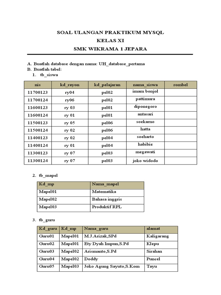 Soal Ulangan Praktikum Mysql | PDF