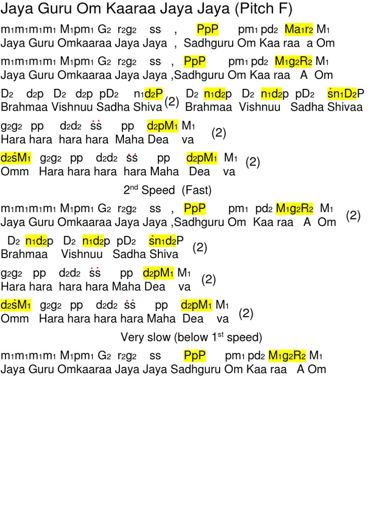 Jaya Guru Omkara Jaya Jaya Full | PDF