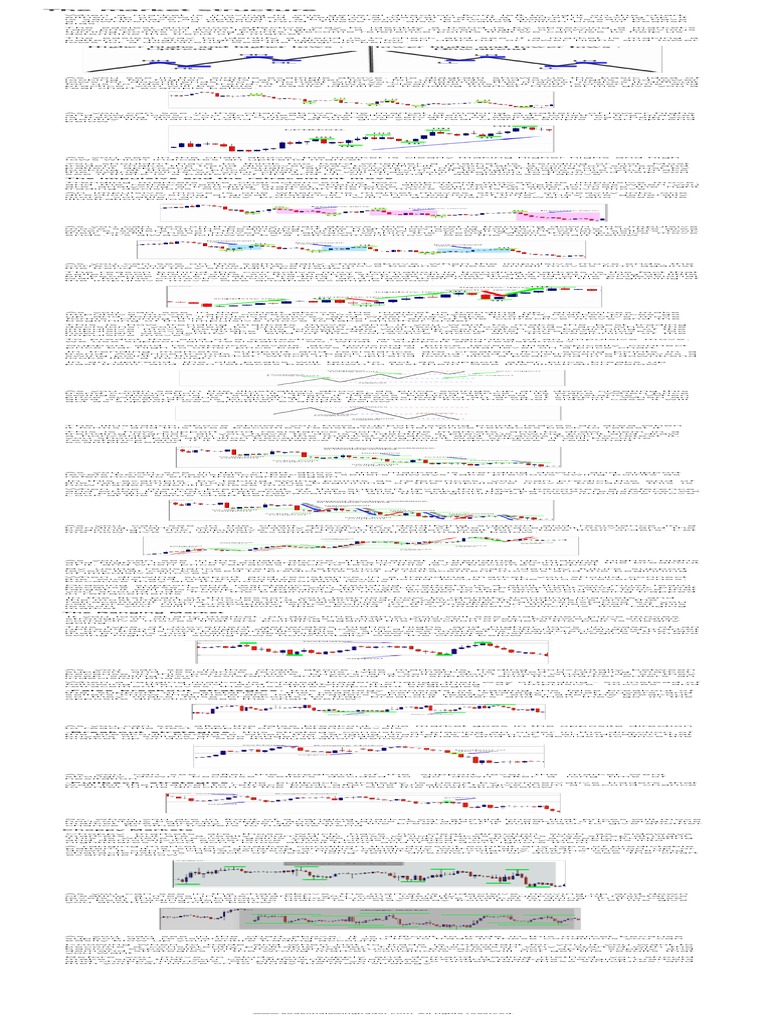 Lesson 3 The Market Structure | PDF
