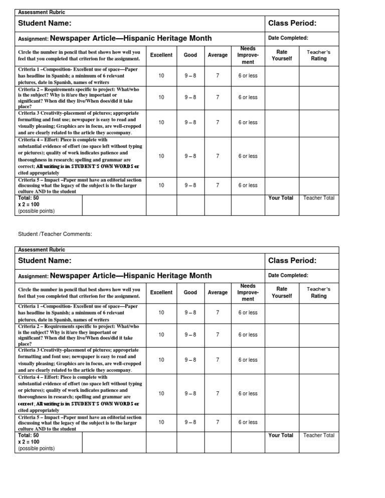 Newspaper Rubric | PDF | Career & Growth | Foreign Language Studies