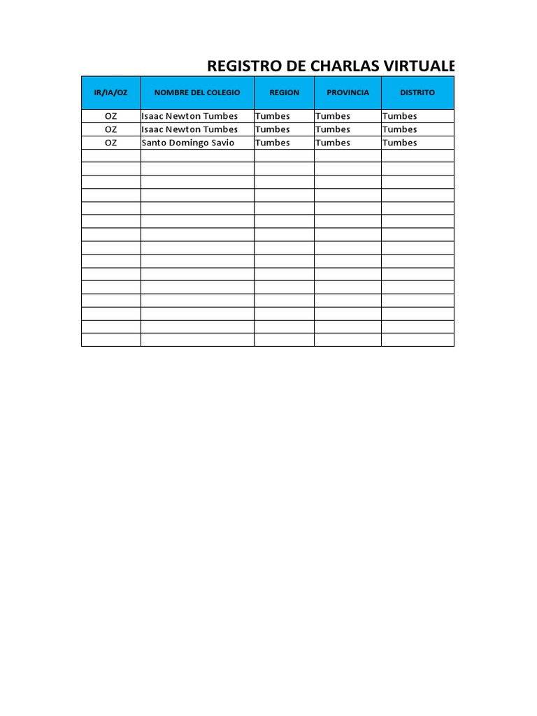 Formato Registro de Charlas Virtuales 2021 | PDF