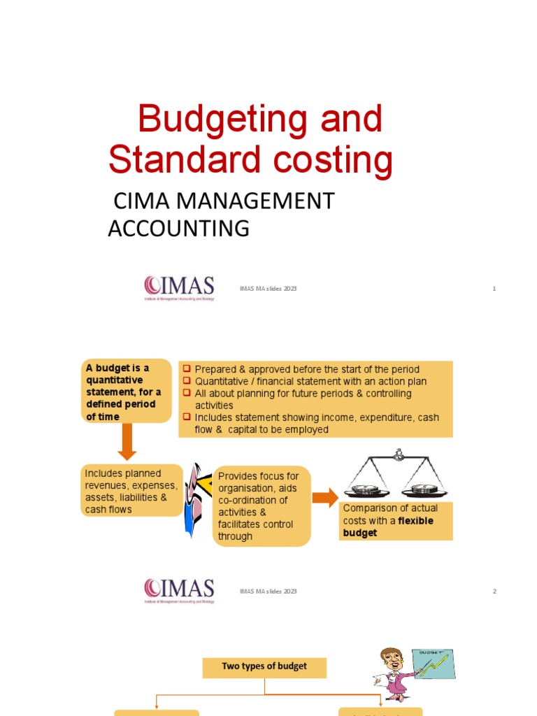 Cima Budget and Standard Costs | PDF | Cost | Expense
